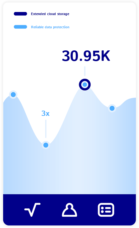 SpeedySense - 专注跨境外贸营销
